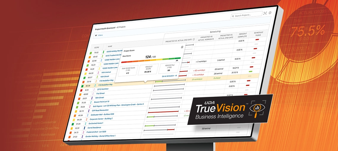 UDA ConstructionOnline™ - Construction Management Software